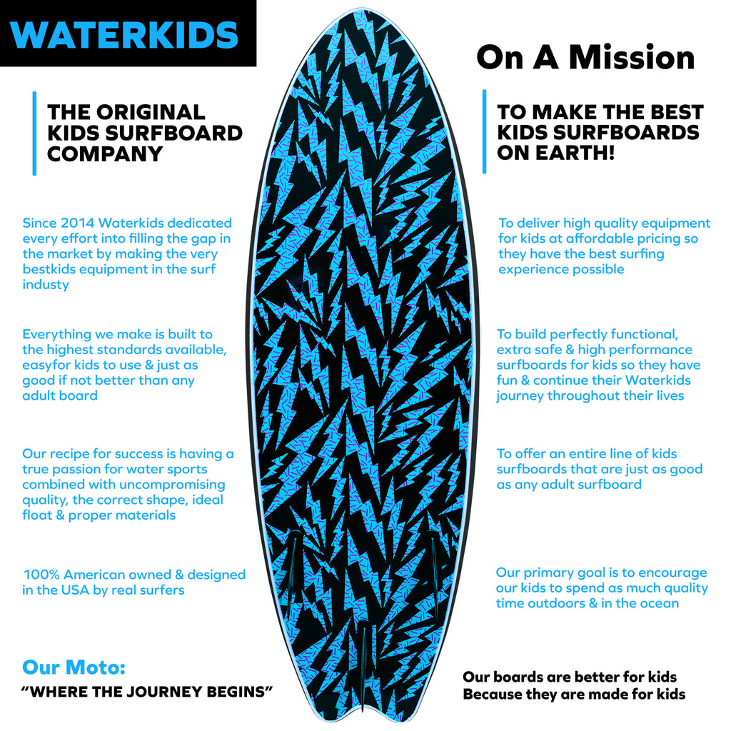 5'6 'REEF' Fish Kids Surfboard – Waterkids Surfboards